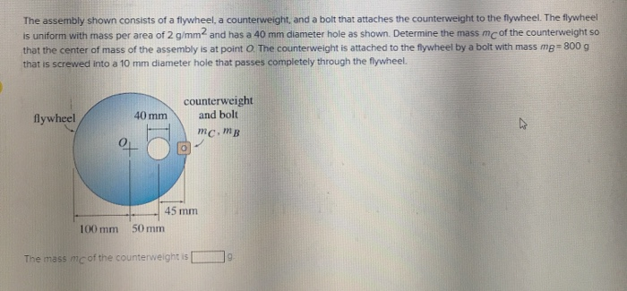 Solved The assembly shown consists of a flywheel, a | Chegg.com