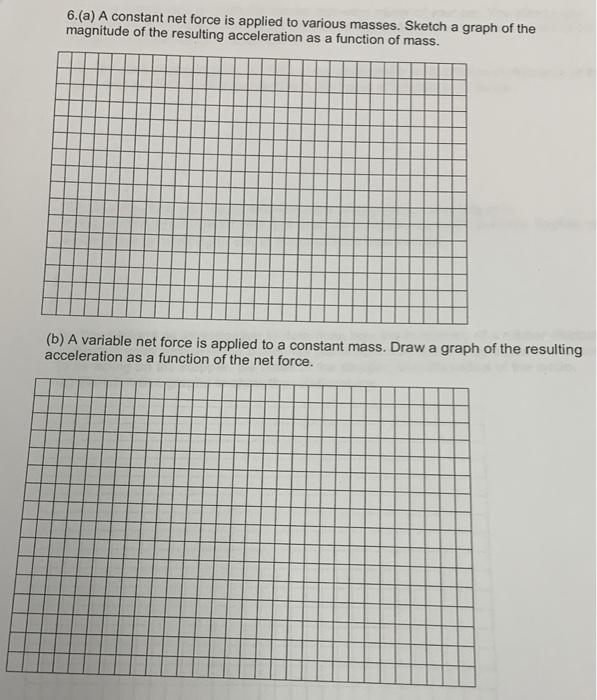 Solved 6. (a) A constant net force is applied to various | Chegg.com