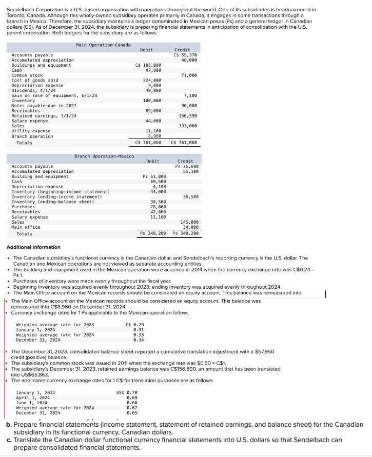 Solved b. ﻿Prepare financial stateménts (income statement, | Chegg.com
