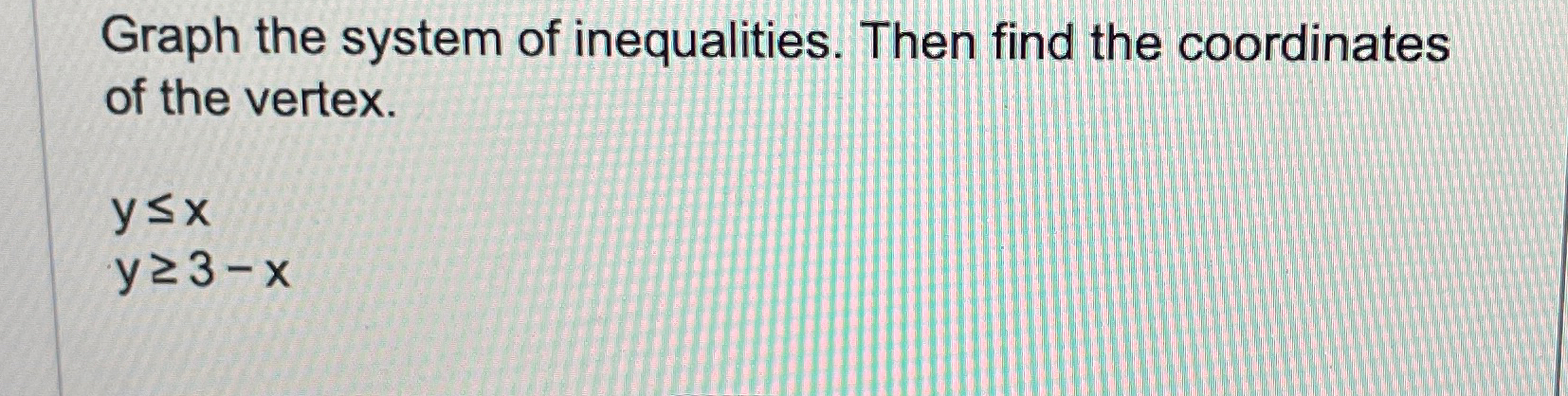 Solved Graph the system of inequalities. Then find the | Chegg.com