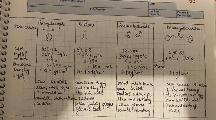 Solved 4. Complete the shaded areas of the reagent and | Chegg.com