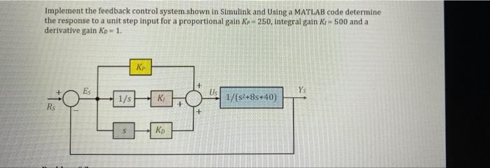 Solved Implement the feedback control system. shown in | Chegg.com