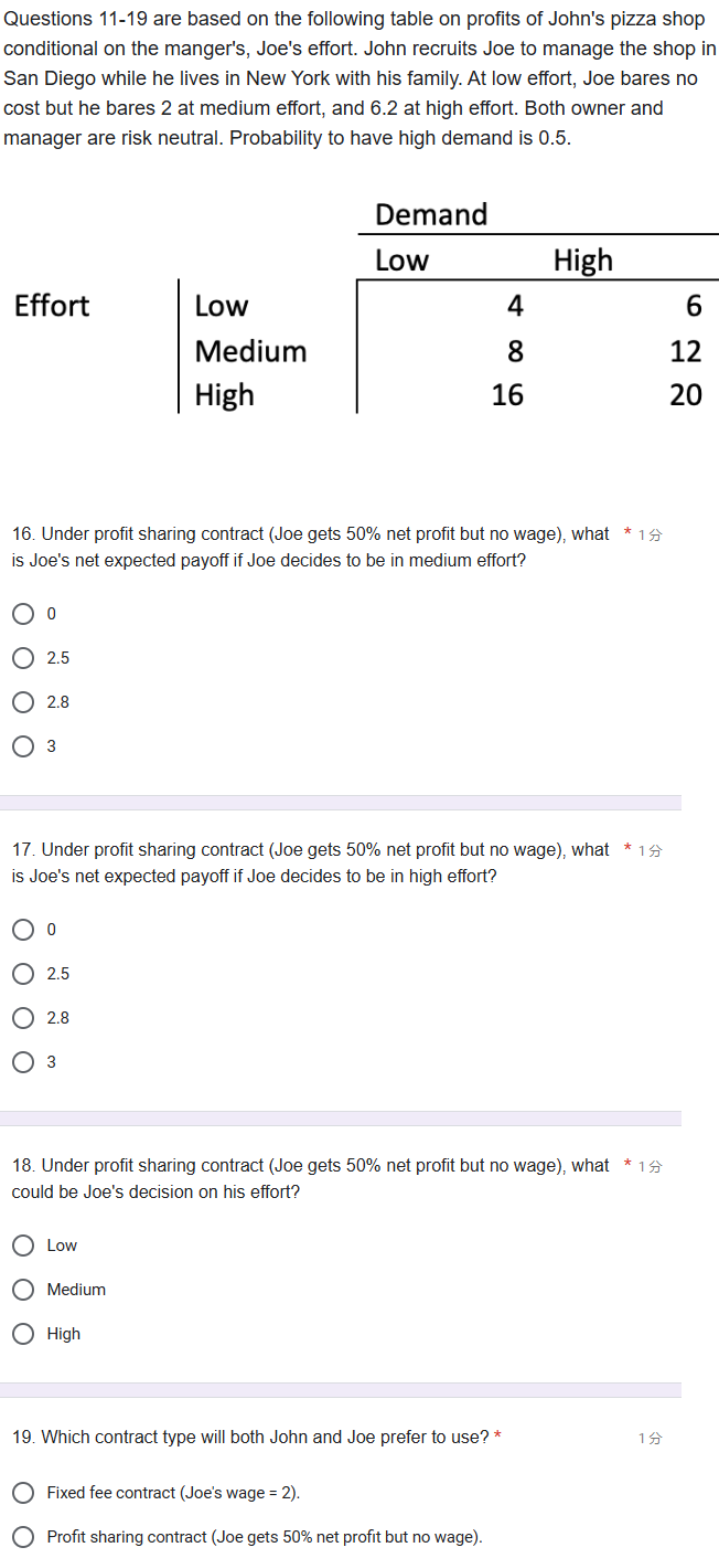 Solved Questions 11-19 ﻿are based on the following table on | Chegg.com