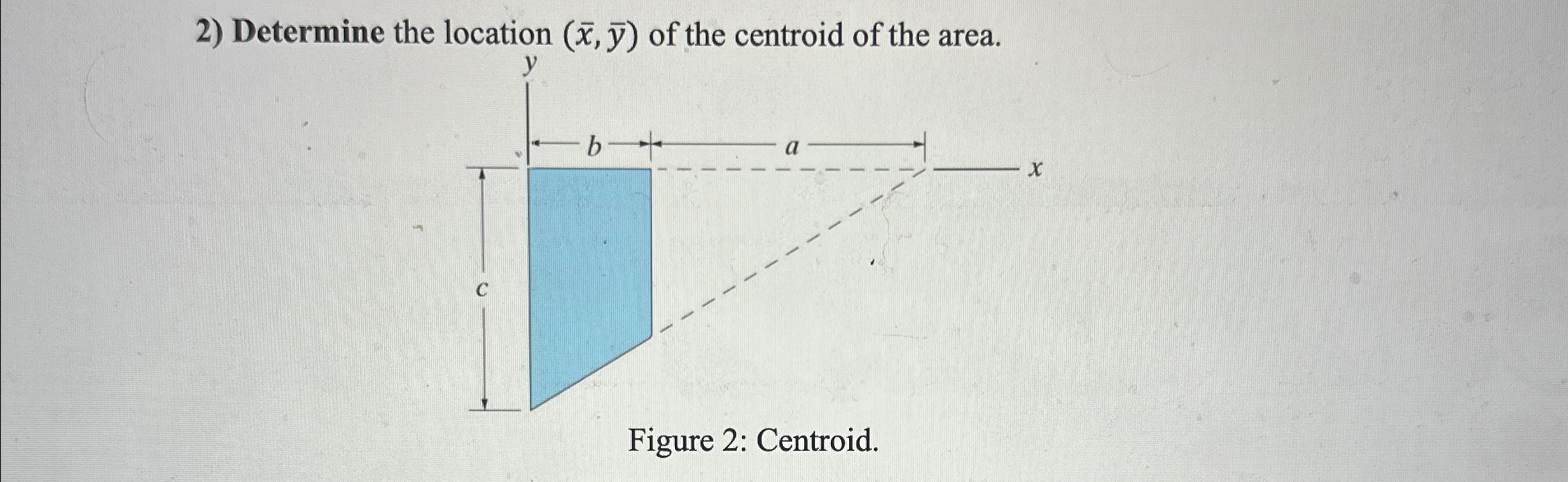 Solved Determine the location (x‾,bar (y)) ﻿of the centroid | Chegg.com