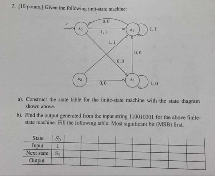 Solved 2. [10 points.] Given the following finit-state | Chegg.com