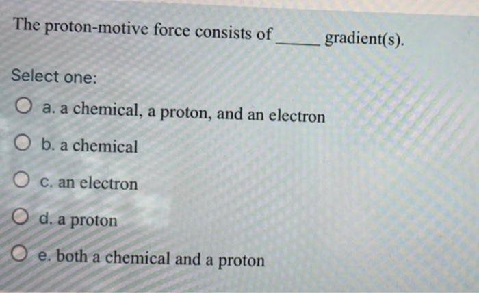 Solved The proton-motive force consists of gradient(s) | Chegg.com