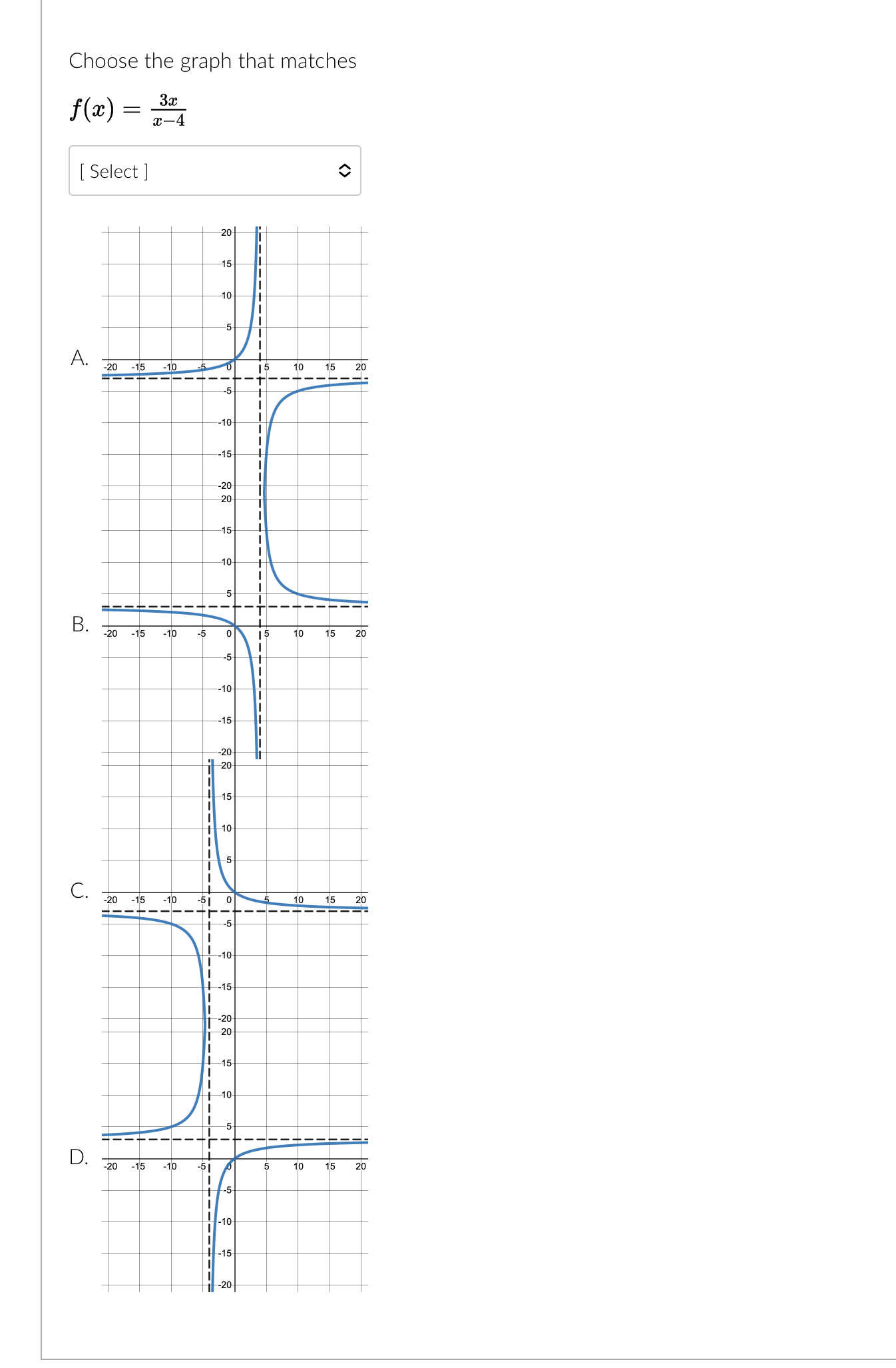 Solved Consider the rational functionChoose the graph that | Chegg.com