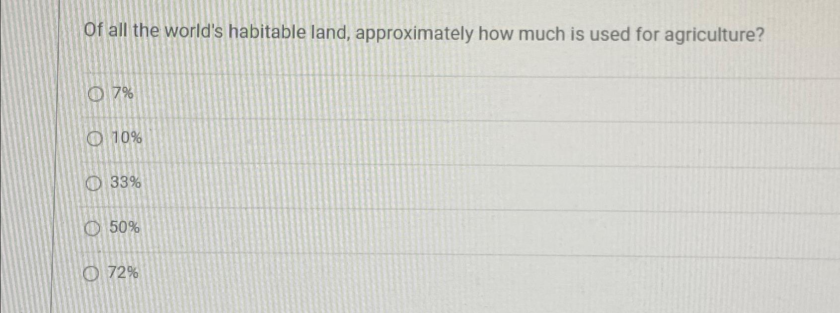 Solved Of all the world's habitable land, approximately how | Chegg.com