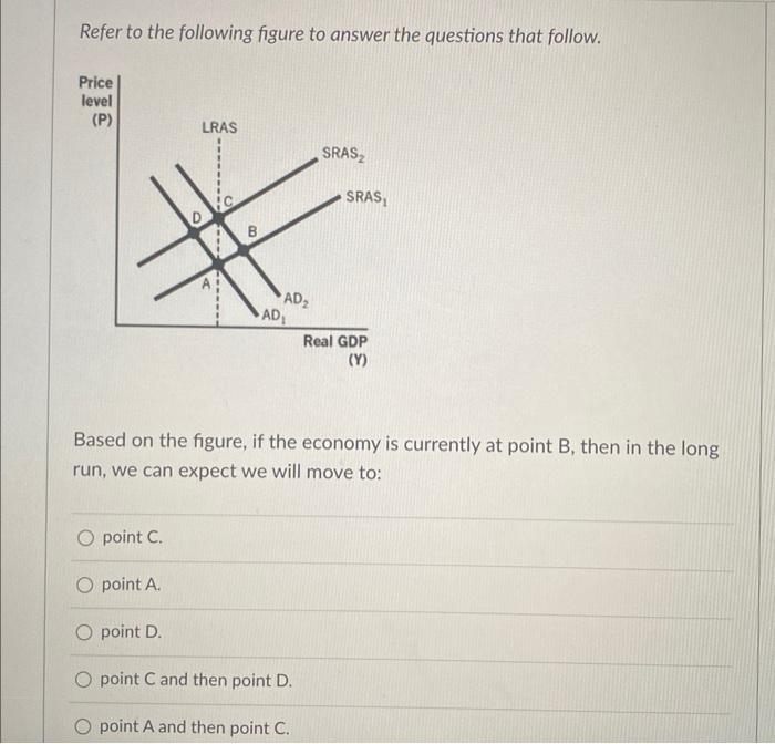Solved Refer to the following figure to answer the questions | Chegg.com