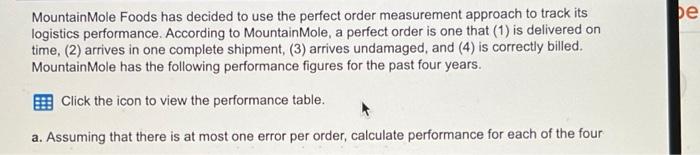 ре Mountain Mole Foods has decided to use the perfect | Chegg.com