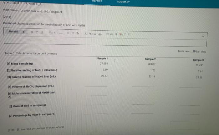 Solved (14pts) Part A. Standardization of a Sodium Hydroxide | Chegg.com