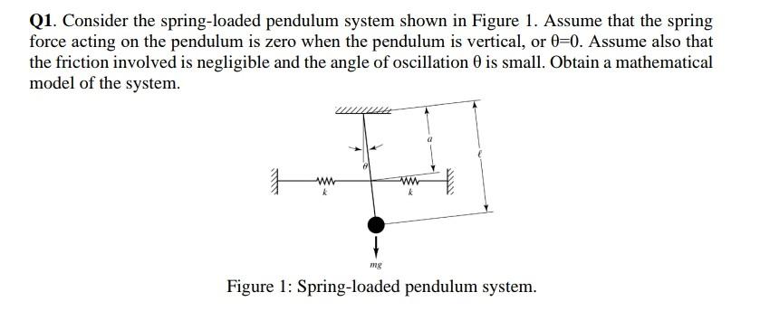 Solved Q1. Consider the spring-loaded pendulum system shown | Chegg.com