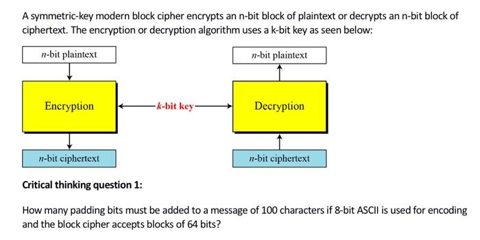 Solved A symmetric-key modern block cipher encrypts an n-bit | Chegg.com