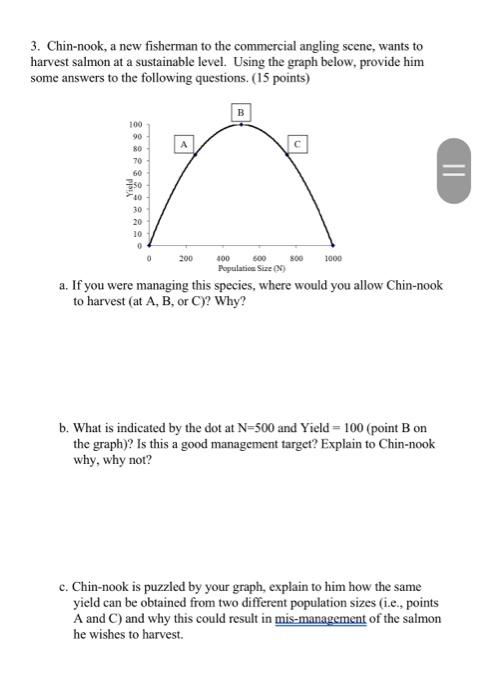 1. Draw a graph that represents the isocline plot for | Chegg.com