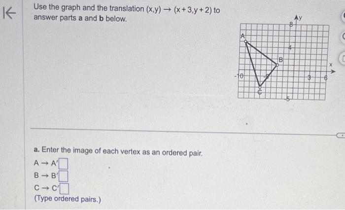 Solved Use the graph and the translation (x,y)→(x+3,y+2) to | Chegg.com