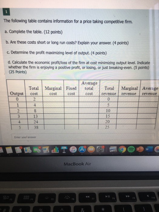 Solved The following table contains information for a price | Chegg.com