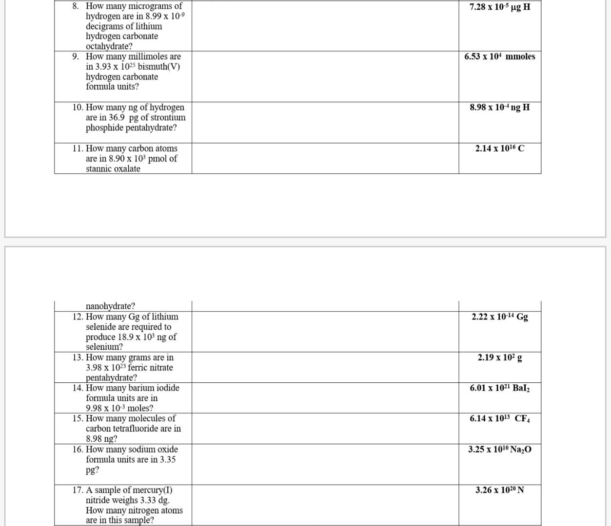 Solved 7.28 x 10-5 ug H 8. How many micrograms of hydrogen | Chegg.com