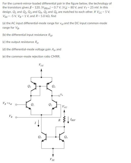 Solved For the current-mirror-loaded differential pair in | Chegg.com