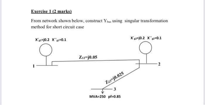 Solved Exercise 1 (2 marks) From network shown below, | Chegg.com