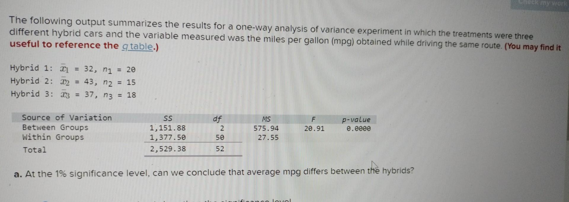 Solved The following output summarizes the results for a | Chegg.com