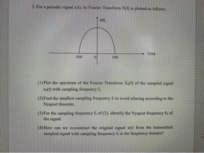 Solved 3. For a periodic signal X(t), its Fourier Transform | Chegg.com