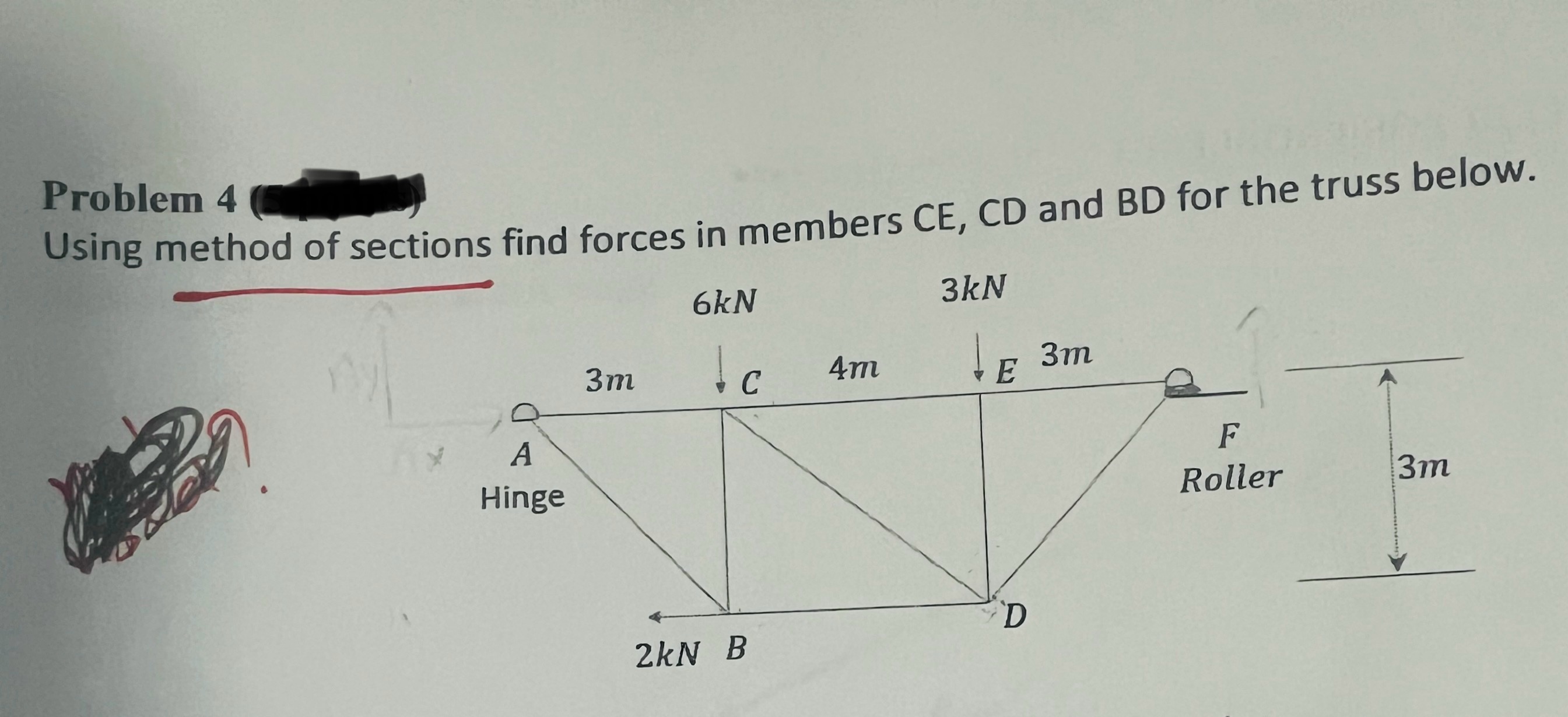 Solved Problem 4Using method of sections find forces in | Chegg.com