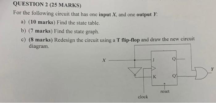 Solved QUESTION 2 (25 MARKS) For the following circuit that | Chegg.com