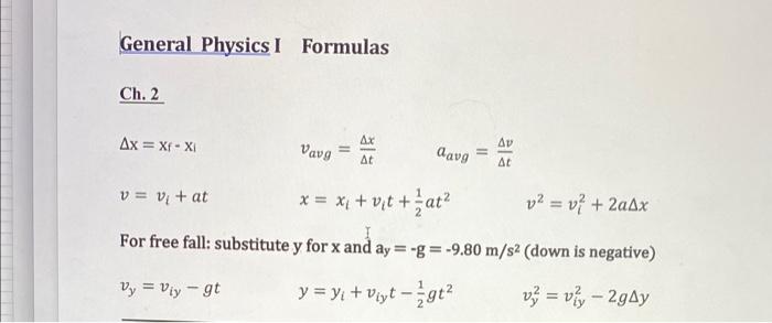 Solved General Physics I Formulas Ch. 2 | Chegg.com