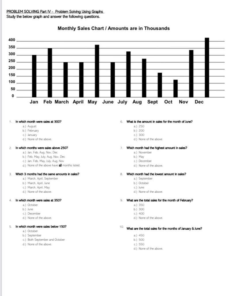 Solved PROBLEM SOLVING Part IV - ﻿Problem Solving Using | Chegg.com