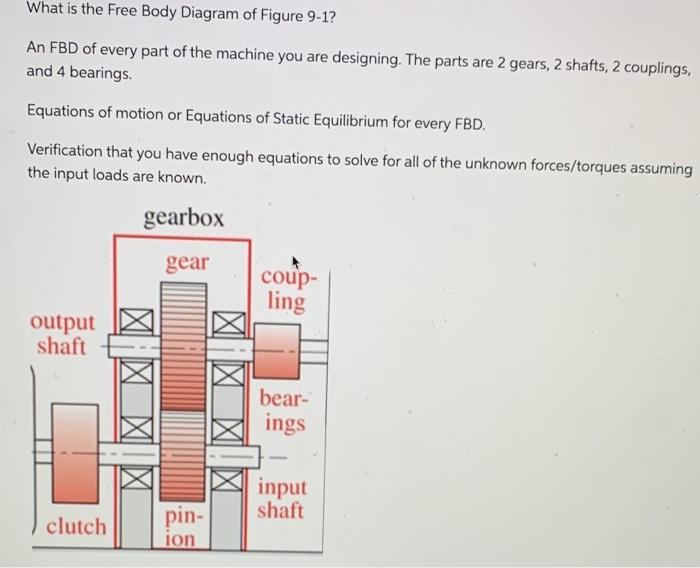 Solved Make sure you do a FBD of each part and equations for | Chegg.com