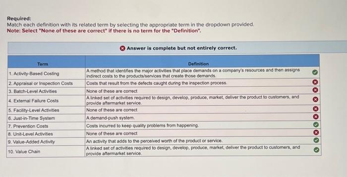 Solved Required: Match each definition with its related term | Chegg.com