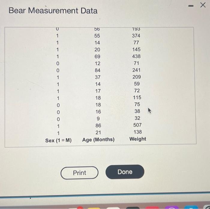 Solved Bear Measurement Data Bear Measurement Data Bear | Chegg.com
