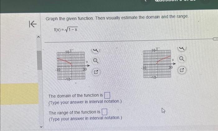 Solved Graph the given function. Then visually estimale the | Chegg.com