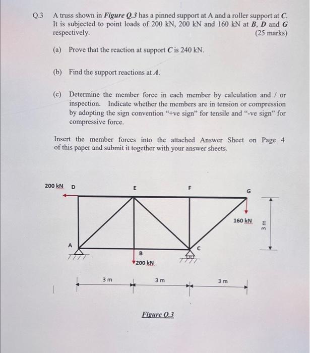 Solved Q.3 A truss shown in Figure Q.3 has a pinned support | Chegg.com