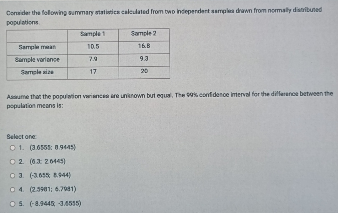 Solved Consider the following summary statistics calculated | Chegg.com