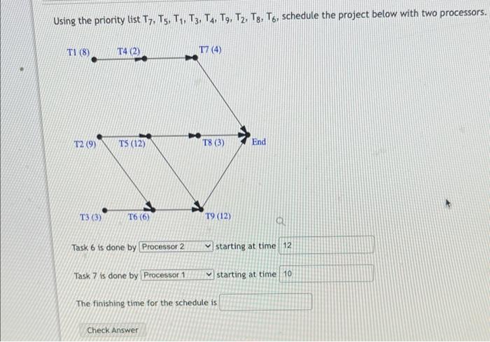 Using the priority list T7,T5,T1,T3,T4,T9,T2,T8,T6, | Chegg.com