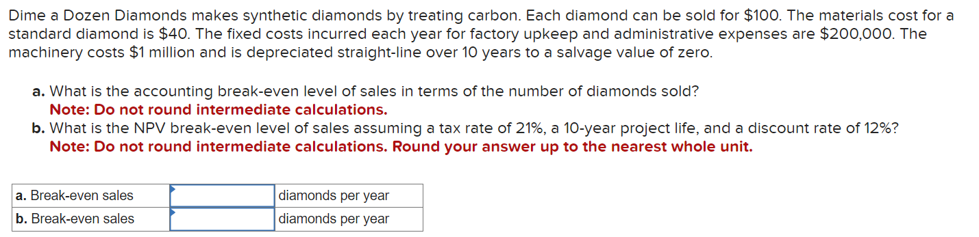 Solved Dime a Dozen Diamonds makes synthetic diamonds by | Chegg.com
