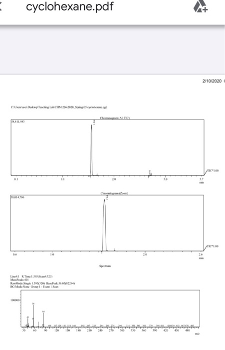Solved Post-Lab Questions (10 pts each) 1.) What is the | Chegg.com