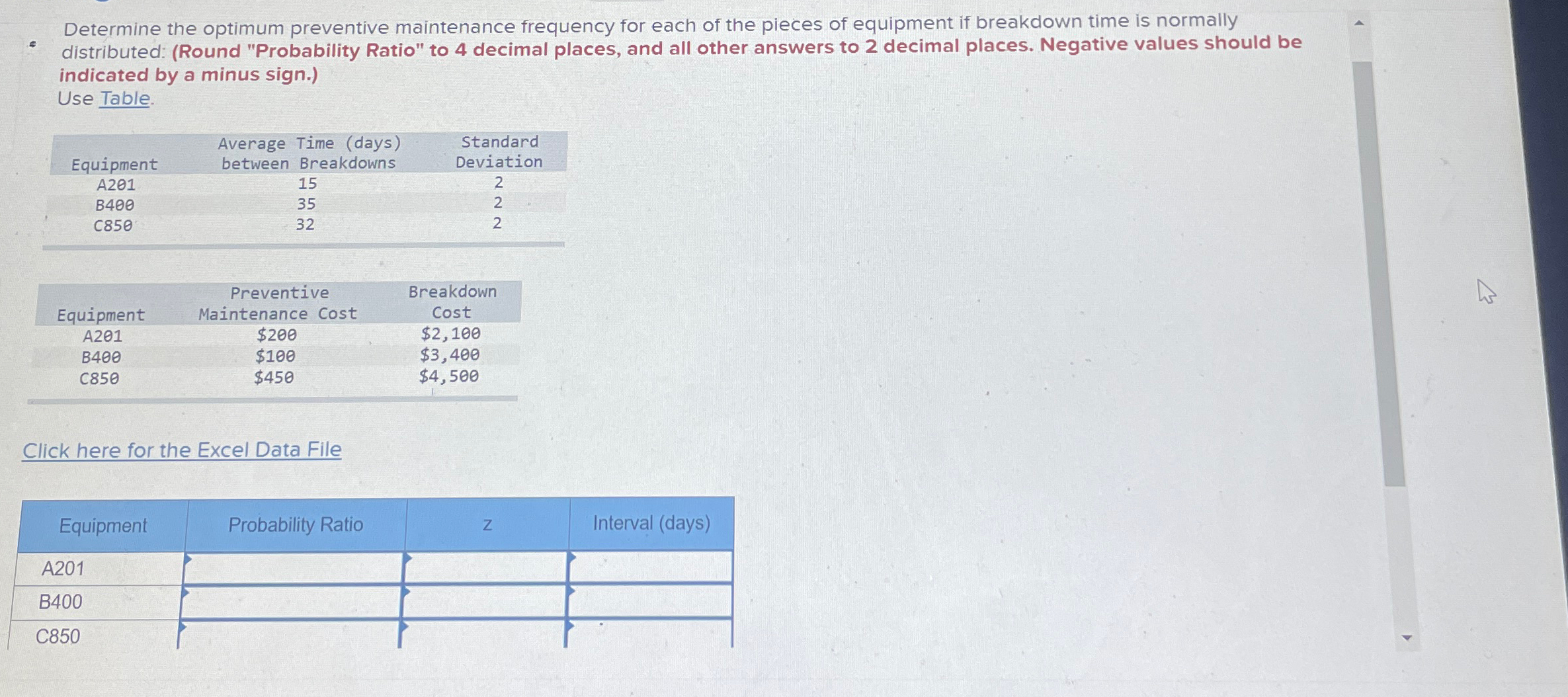 Solved Determine the optimum preventive maintenance | Chegg.com