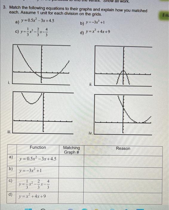 Solved 1 Graph The Following Two Functions On Graph Paper 3133
