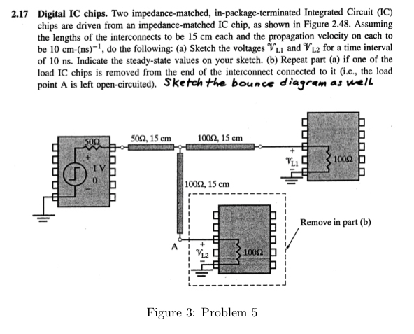 Solved 2.17 ﻿Digital IC chips. Two impedance-matched, | Chegg.com