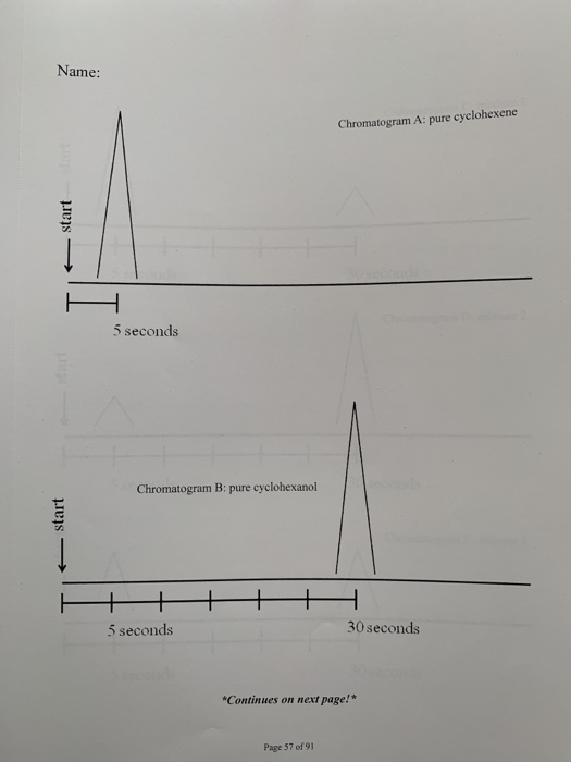 Solved Name: Experiment 7: Gas chromatography pre-lab (4 | Chegg.com