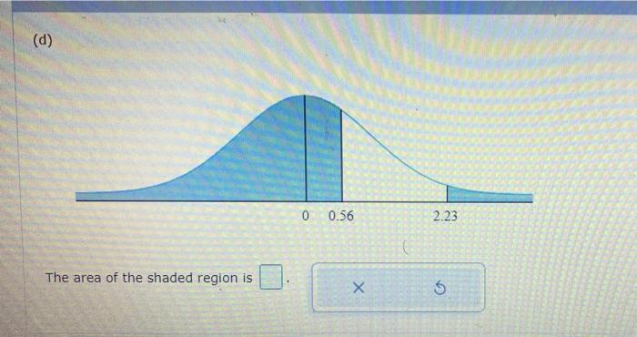Solved Find each of the shaded areas under the standard | Chegg.com