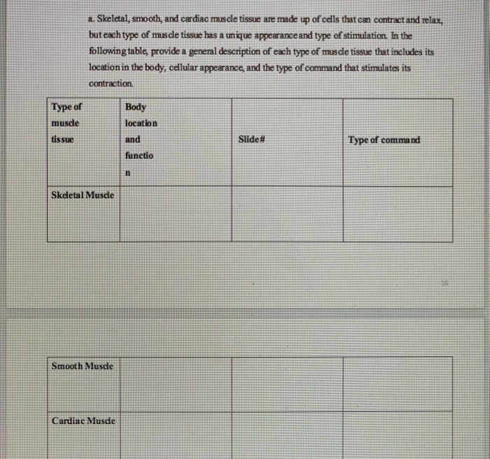 Solved a. Neurons can only pass signals in a single | Chegg.com