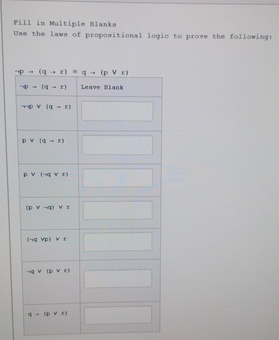 Solved Fill in Multiple Blanks Use the laws of propositional | Chegg.com