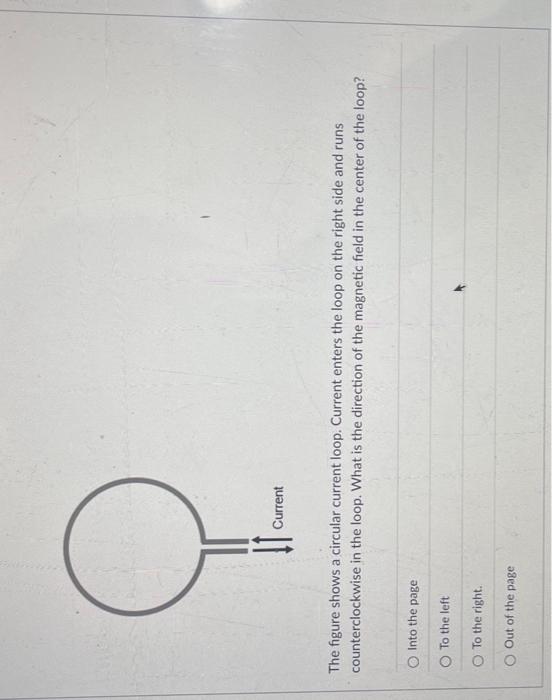 Solved The figure shows a circular current loop. Current | Chegg.com