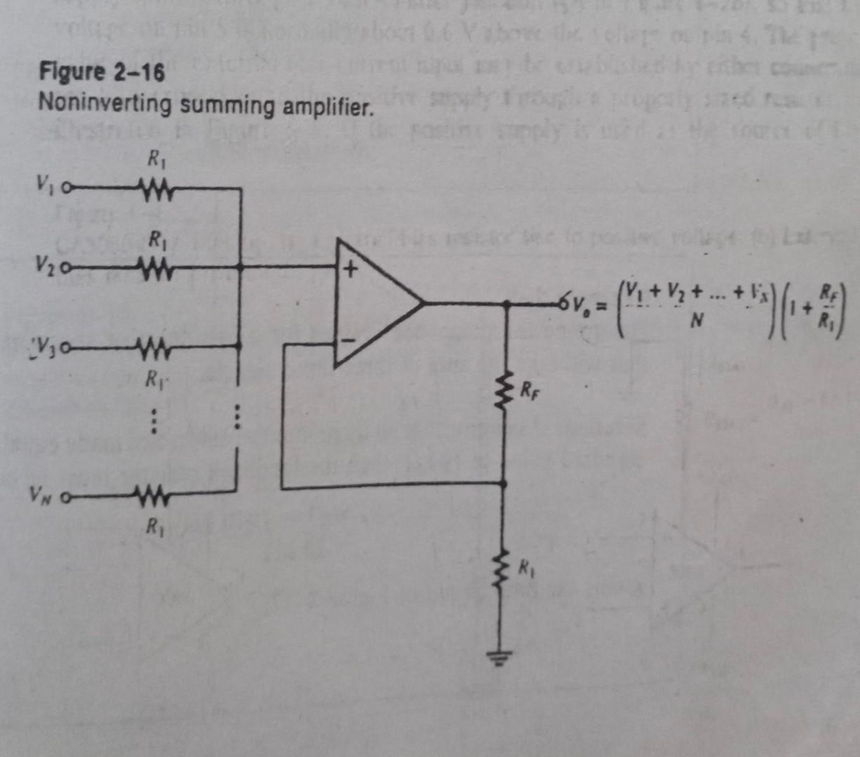 Solved The Operational Amplifier - 17. A summing amplifier | Chegg.com