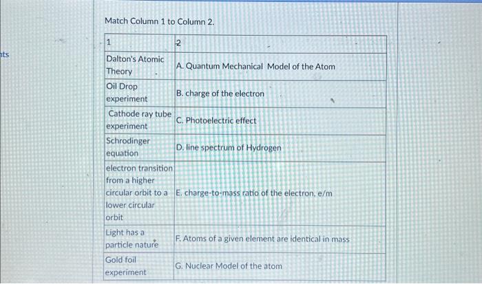 Match Column 1 to Column 2. | Chegg.com