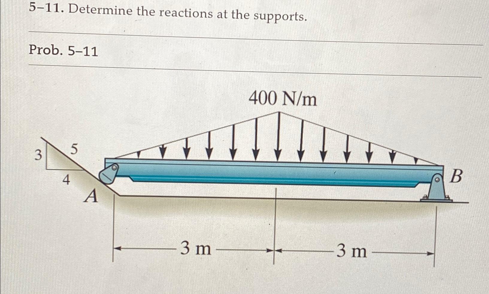 Solved 5-11. Determine the reactions at the supports. | Chegg.com Solved 5-11. Determine the reactions at the supports. | Chegg.com