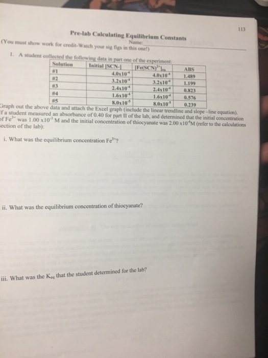 Solved 105 Equilibrium: Calculating Equilibrium Constants | Chegg.com